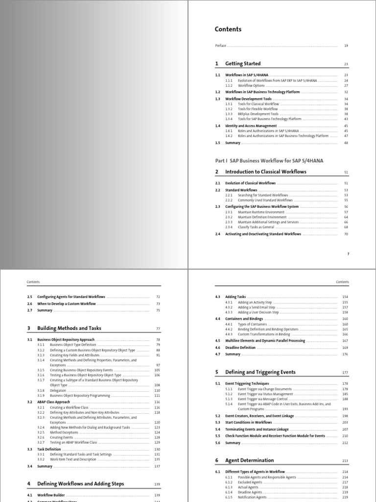 Contents Workflow For Sap S4hana Pdf Object Computer Science Method Computer Programming 