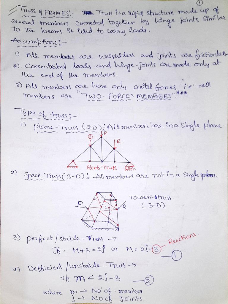Truss & Frames E.M Unit-2 JNTC Mech | PDF