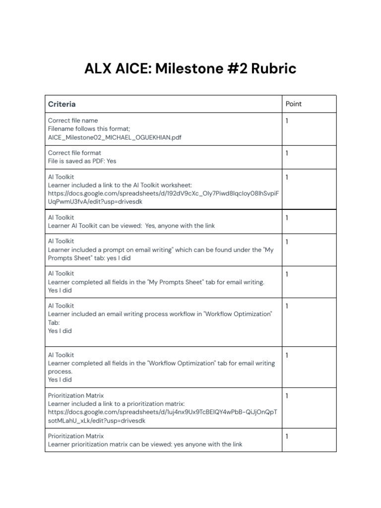 ALX AICE Milestone #2 Rubric | PDF | Artificial Intelligence | Intelligence (AI) & Semantics