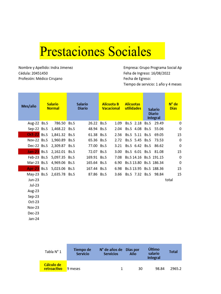 Prestaciones Sociales - 044213 | PDF | Venezuela