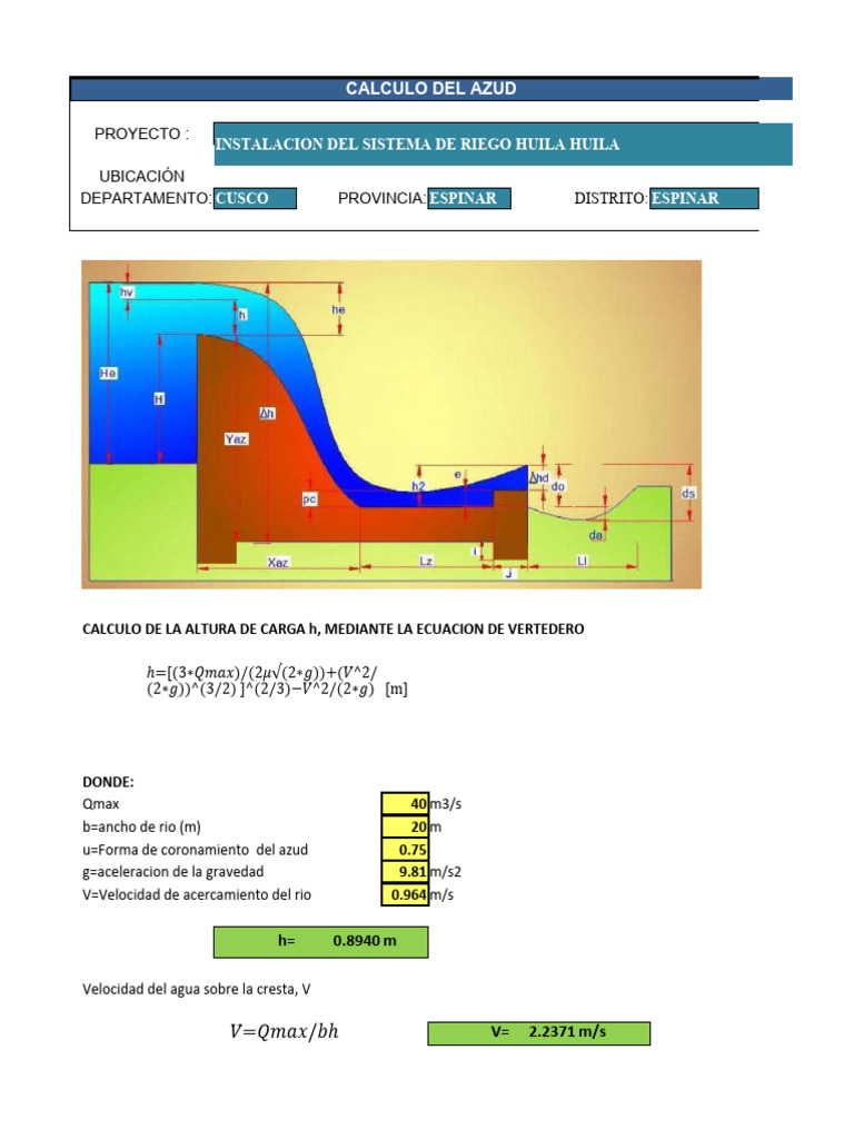 diseño de azud | PDF | Hidrología | Agua y el medio ambiente