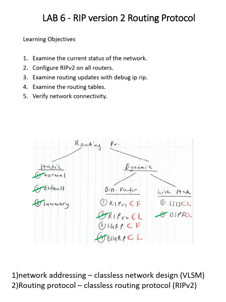 RIPv2 Part 1 | PDF | Router (Computing) | Computer Network