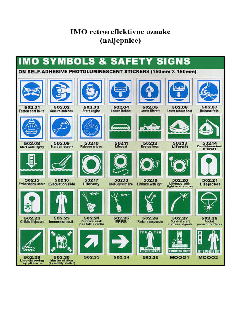 IMO Oznake | PDF