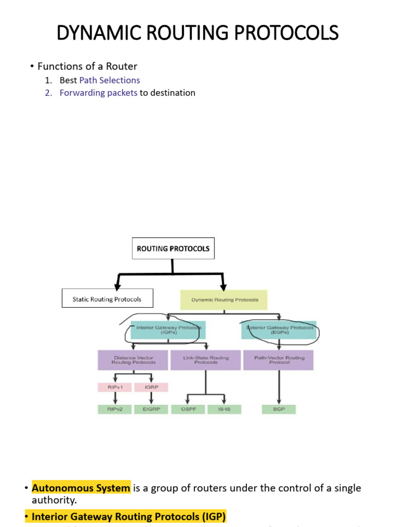 ROUTING PROTOCOL JAN 22 | PDF | Routing | Internet Architecture
