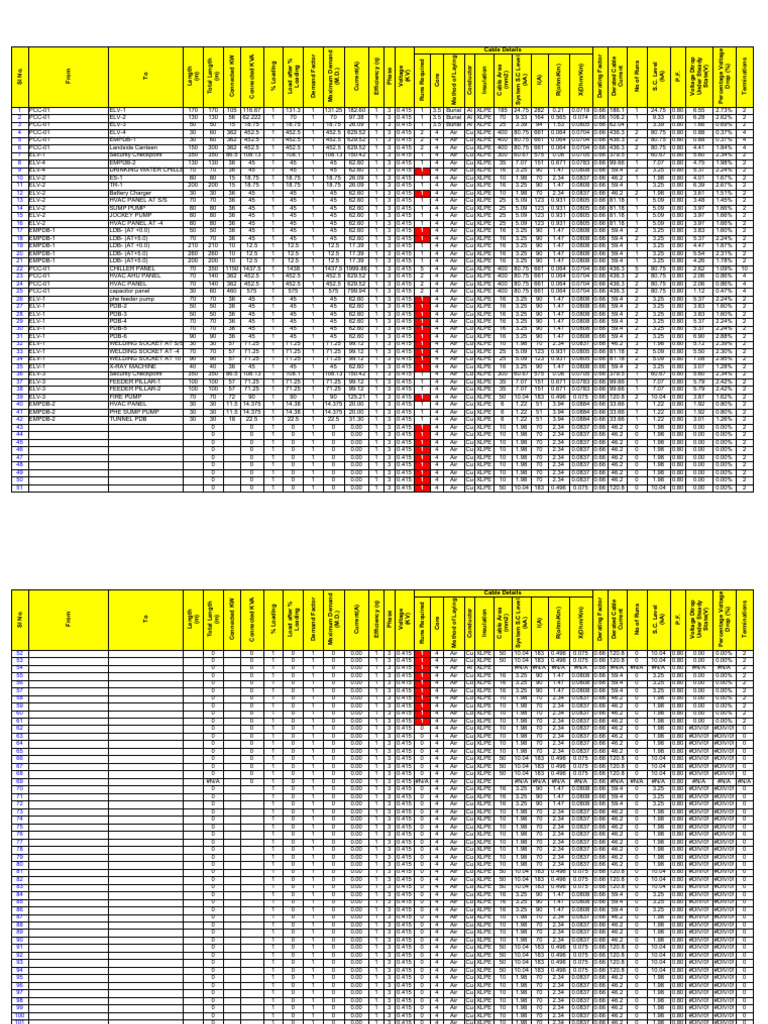 Cable Sizing Calculation (1) | PDF | Electricity | Building Engineering