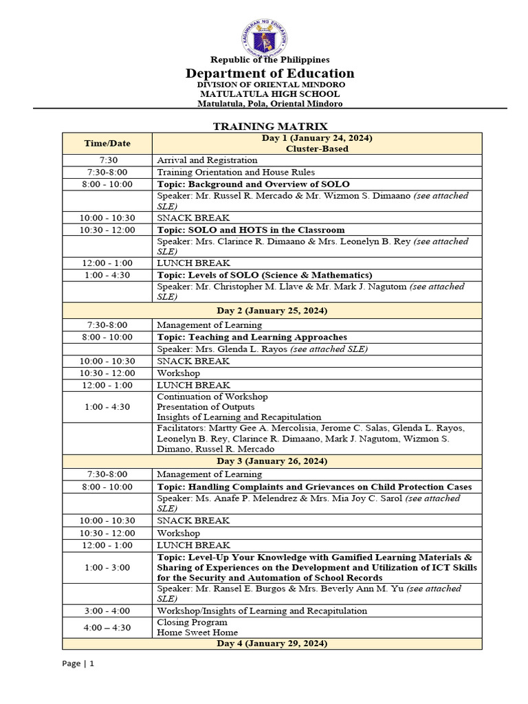 INSET Training Matrix Cluster | PDF | Learning | Cognition