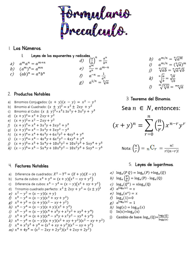 Formulario Precalculo | PDF | Álgebra abstracta | Análisis matemático