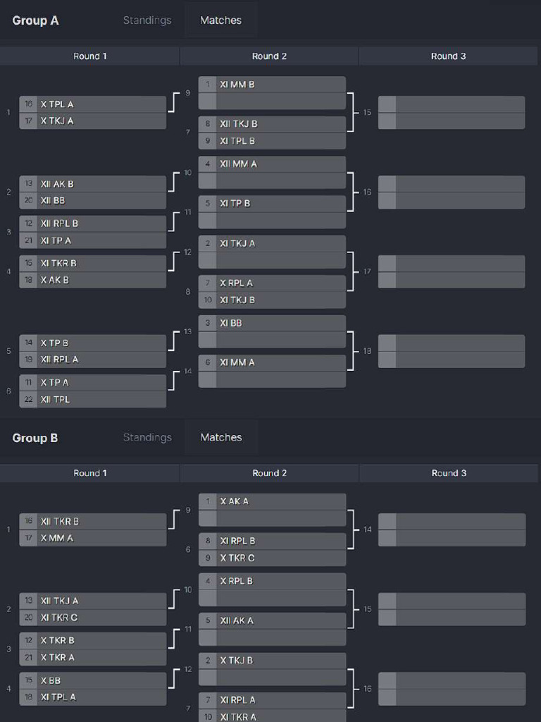 Bagan Pertandingan Indoor Eucl | PDF
