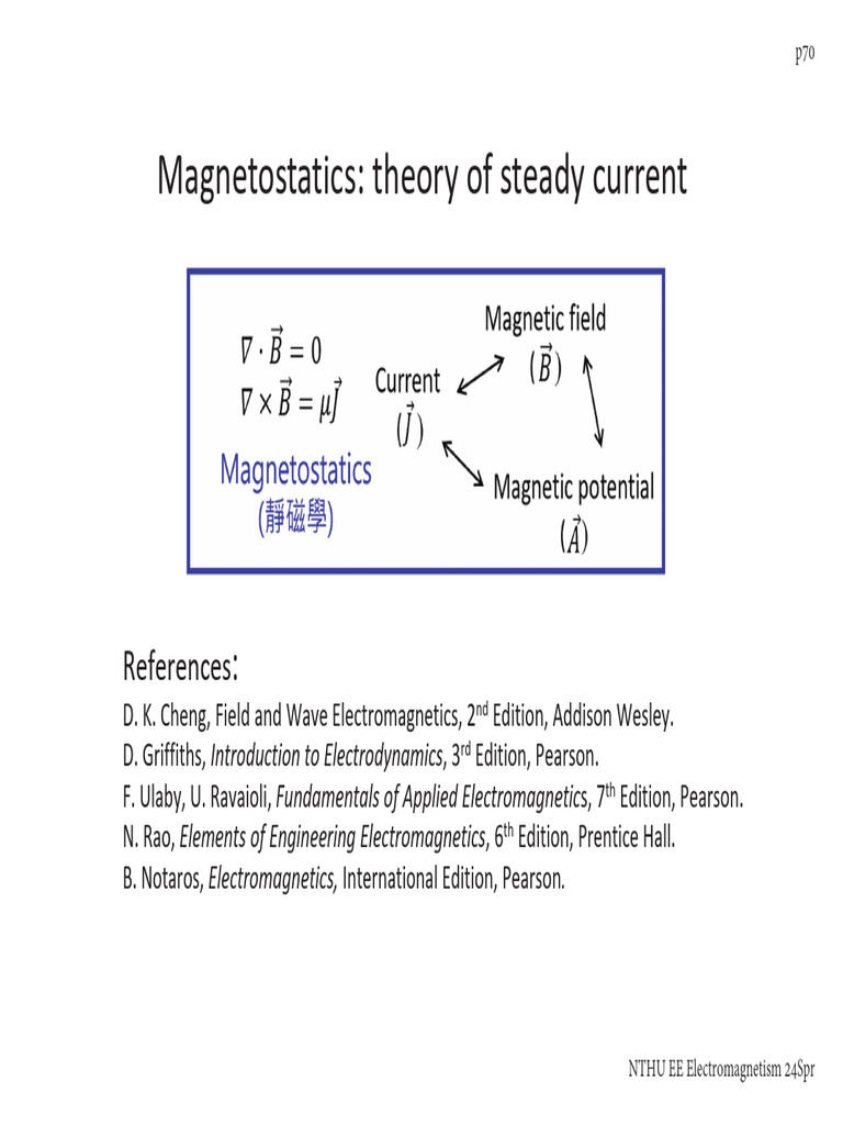 11 EM24S Magnetostatics I | PDF | Magnetic Field | Force