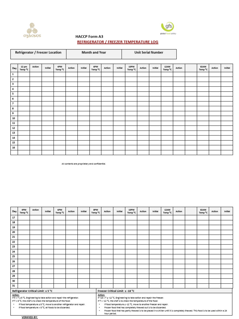 REFRIGERATOR FREEZER TEMP. LOG - MYKONOS A-Ref1 | PDF | Refrigerator | Secondary Sector Of The ...