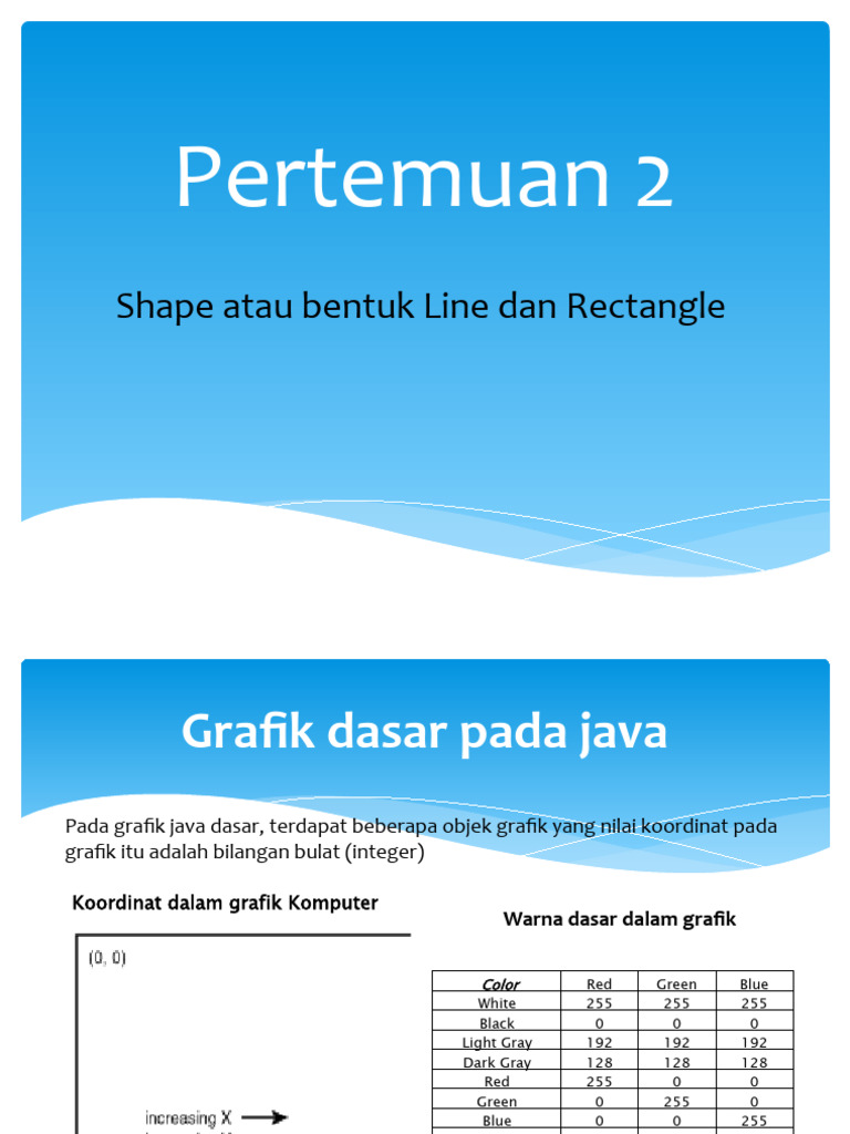 Grafik Dasar Java: Line dan Rectangle | PDF | Komputer