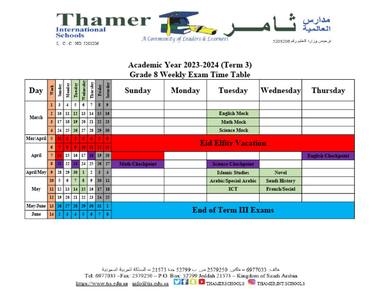 Httpsmoodle - Tis.edu - Sapluginfile.php168275mod ...