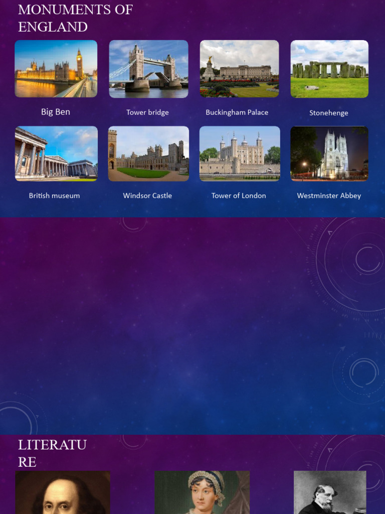 Monuments of England | PDF