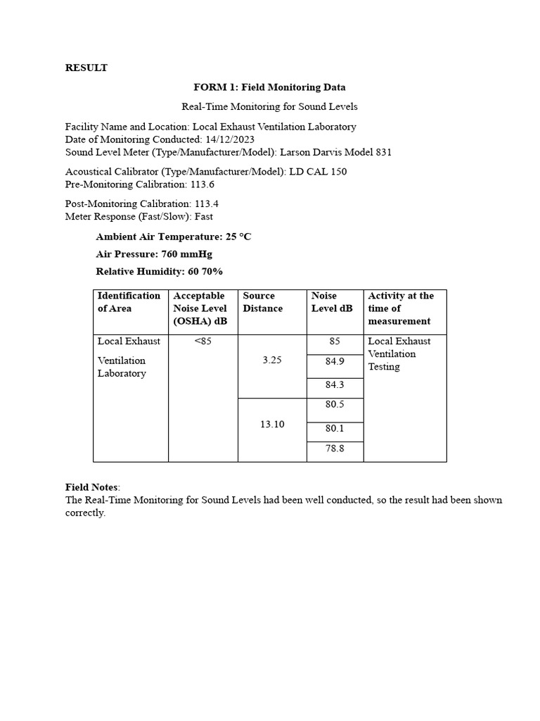 Noise Monitoring Report: Local Exhaust Lab | PDF | Hearing | Acoustics