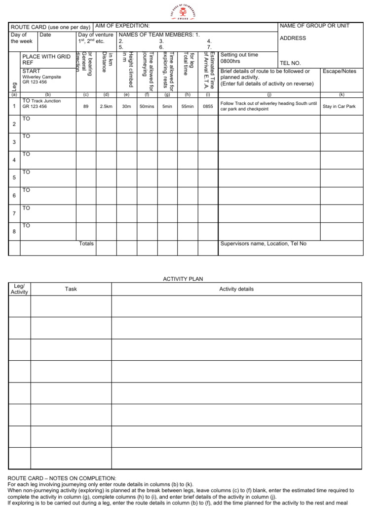 Route Card New Forest | PDF