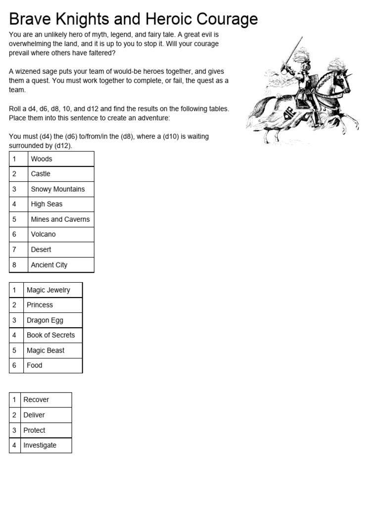 Quest for the Mythic Dragon Egg | PDF