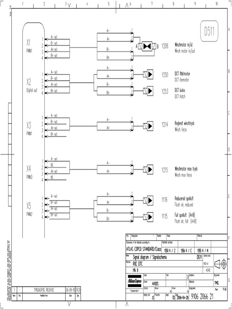 9106 2066 21 Signal diagram | PDF