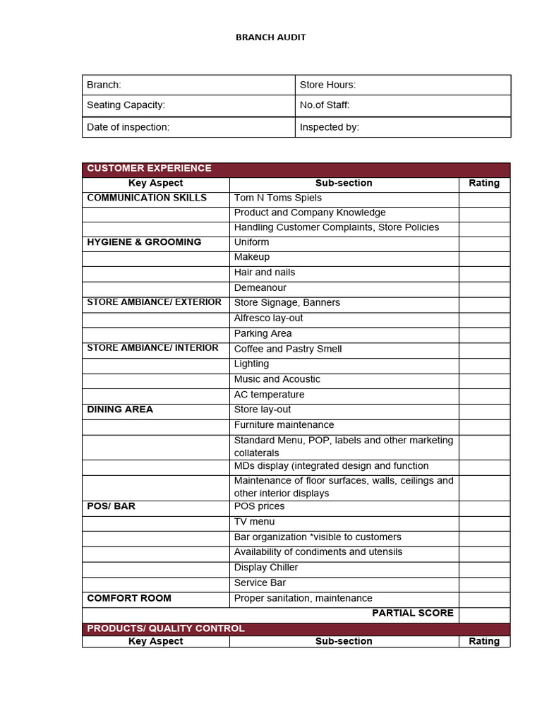 Branch Audit Form | PDF | Coffee | Customer Experience