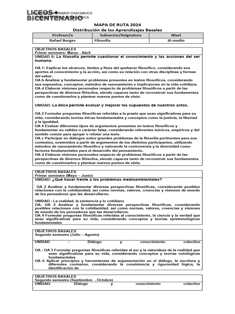 Mapa de Ruta 2023 Filosofia III Medio | PDF | Conocimiento | Verdad