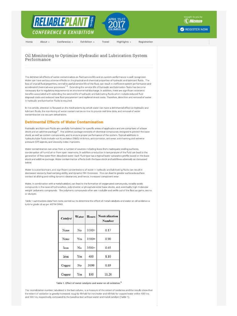 Oil Monitoring To Optimize Hydraulic and Lubrication System Performance ...