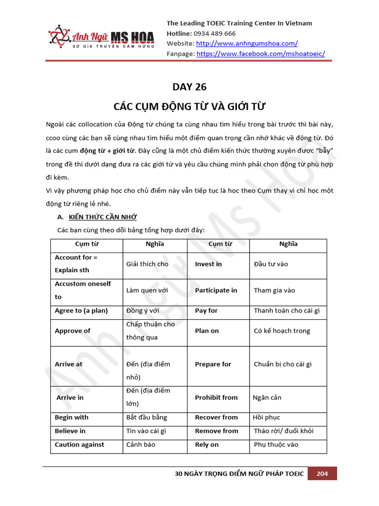 DAY 26 Các C M Đ NG T Và Gi I T : Website: Fanpage | PDF