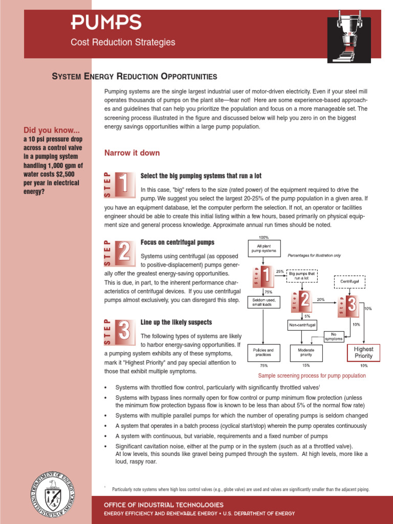 Pump Cost Reduction Strategies | PDF | Pump | Valve