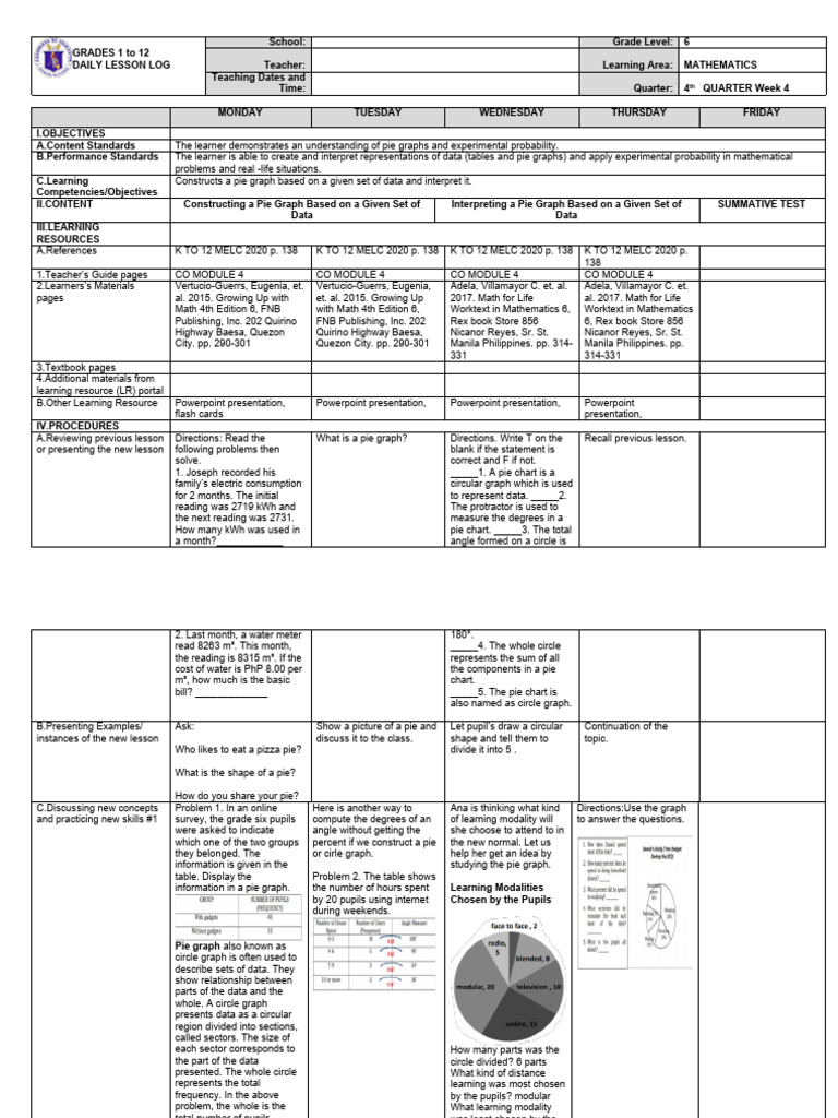 DLL G6-Mathematics Q4 W4 | PDF | Pie Chart | Circle