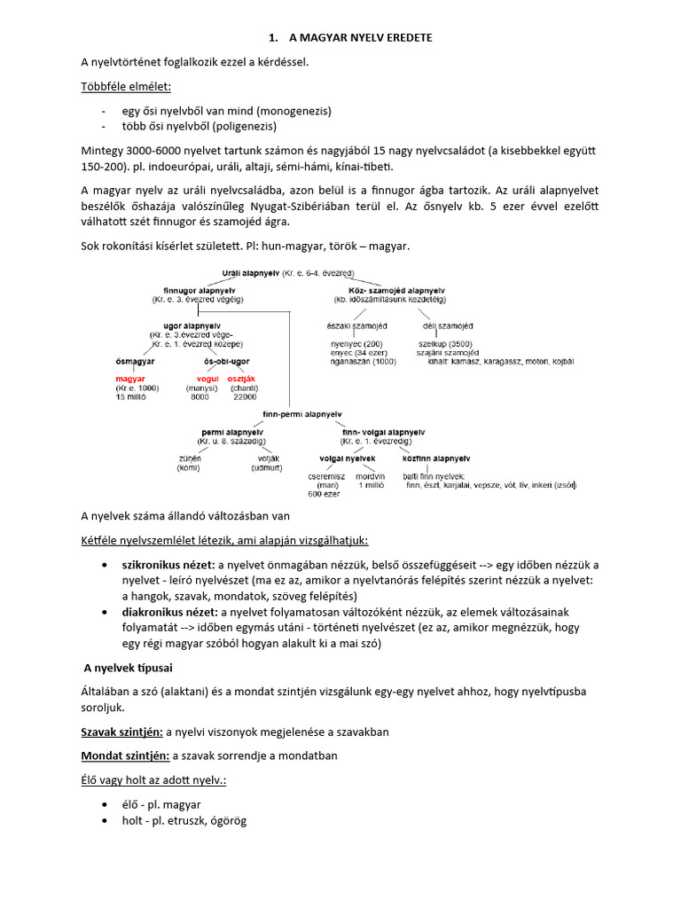 A Magyar Nyelv Eredete | PDF
