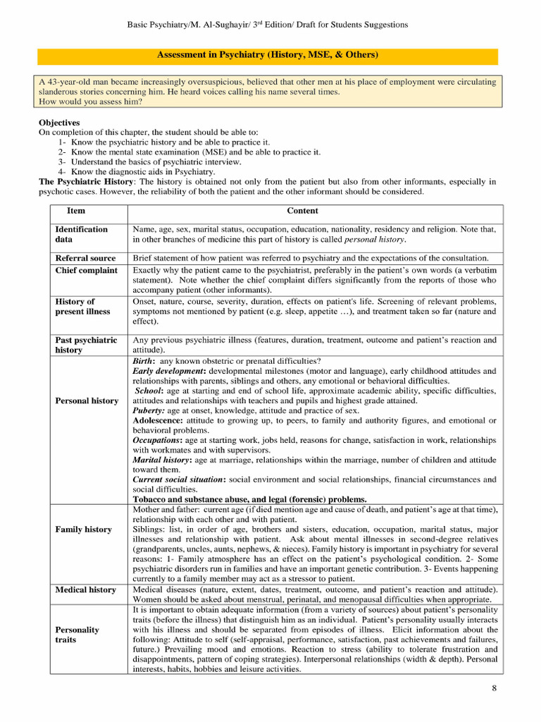 Psychiatry Notes | PDF