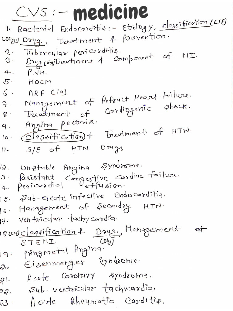 Final Year Important Topic List | PDF