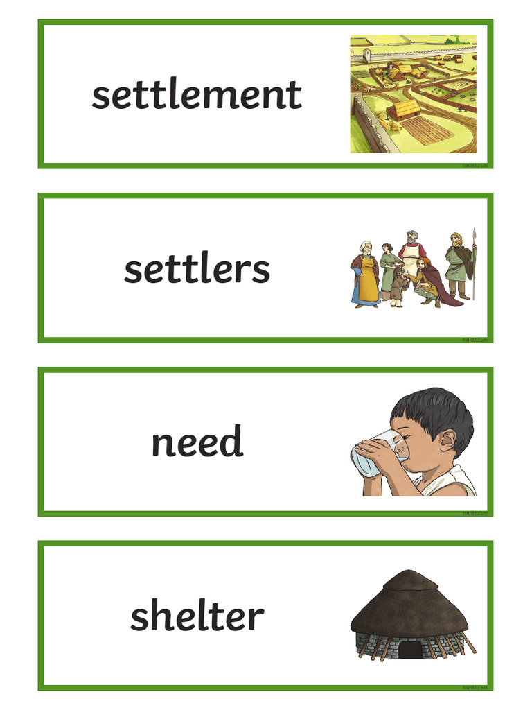 Essential Resources for Settlers | PDF