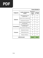 Newcastle-Ottawa Assessment for Cohorts | PDF | Cohort Study | Psychology