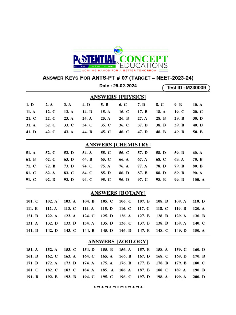 Ans - ANTS-PT#07 (Dropper Medical) - 25-02-2024 | PDF | Teaching Methods & Materials