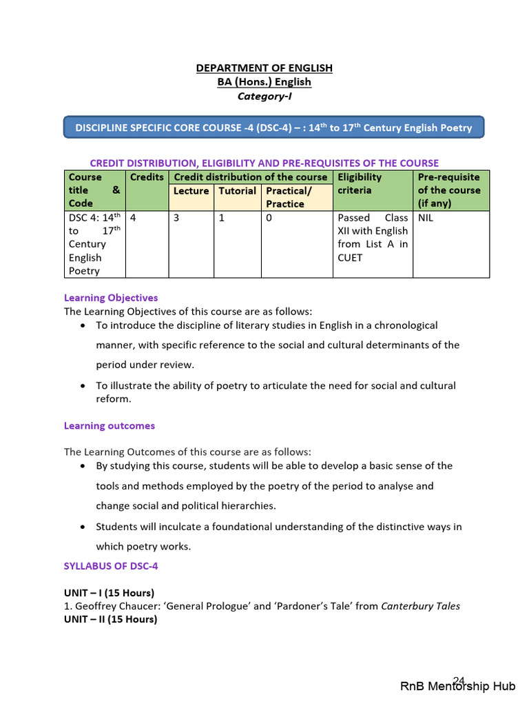 BA (H) English | PDF