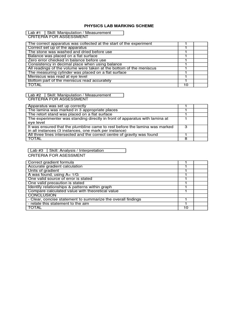 Physics Lab Marking Scheme New Draft | PDF | Accuracy And Precision ...