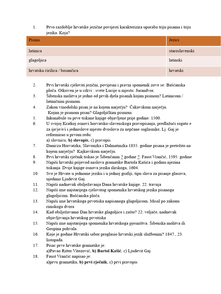 Povijest Hrvatskoga Jezika - 6. I 7. Razred Skripta | PDF