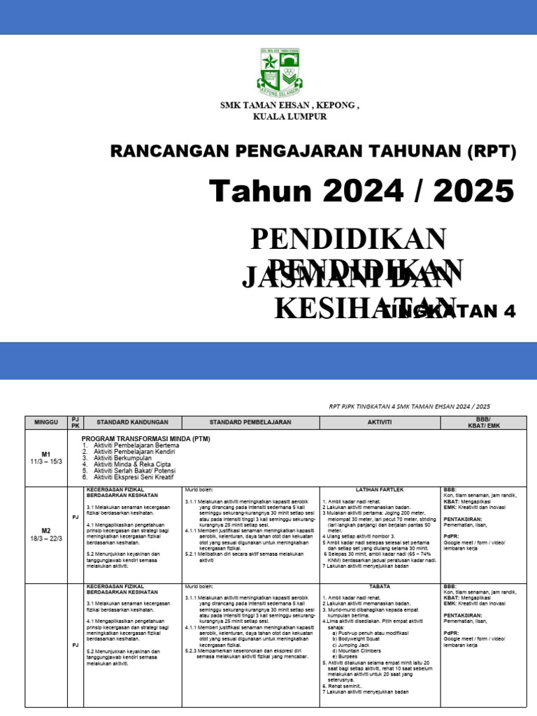 RPT PJPK Tingkatan 4 2024 | PDF