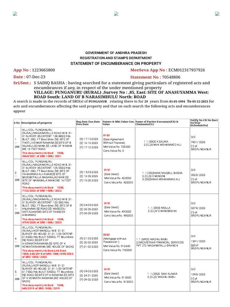 Property Encumbrance Report | PDF | Property Law | Natural Resources Law