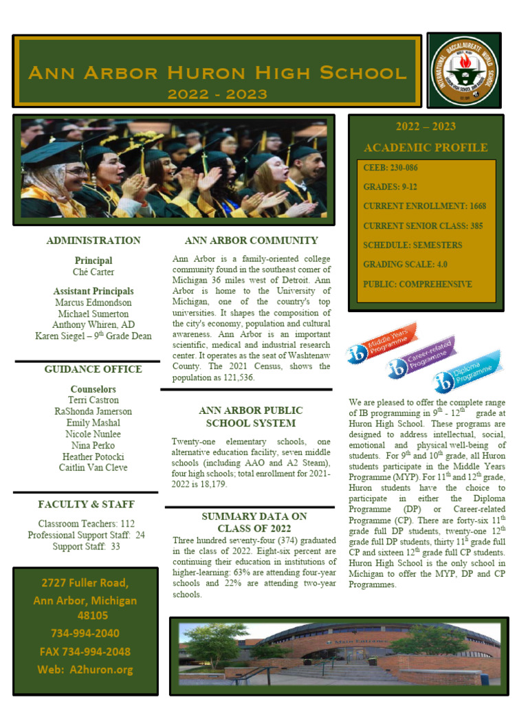 Reduces Size School Profile | PDF | Advanced Placement | Educational Stages