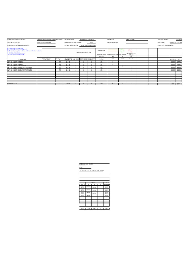 CUADRO DE CARGA | PDF | Ingenieria Eléctrica | Electricidad