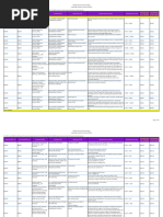 Expanded Ship Work Breakdown Structure | PDF