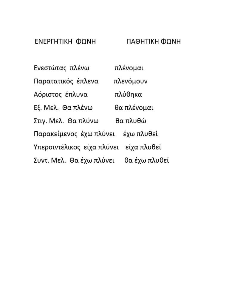 ΕΝΕΡΓΗΤΙΚΗ ΦΩΝΗ ΠΛΕΝΩ ΠΑΘΗΤΙΚΗ ΦΩΝΗ ΠΛΕΝΟΜΑΙ | PDF