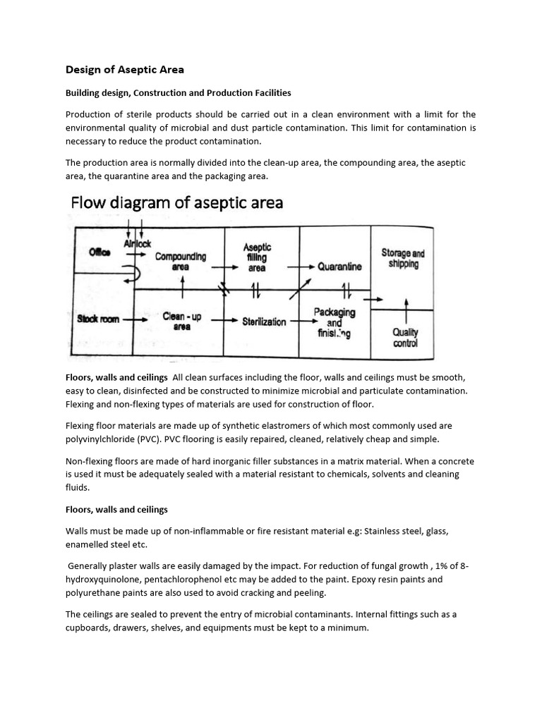 Design of aseptic area | PDF | Sterilization (Microbiology) | Materials