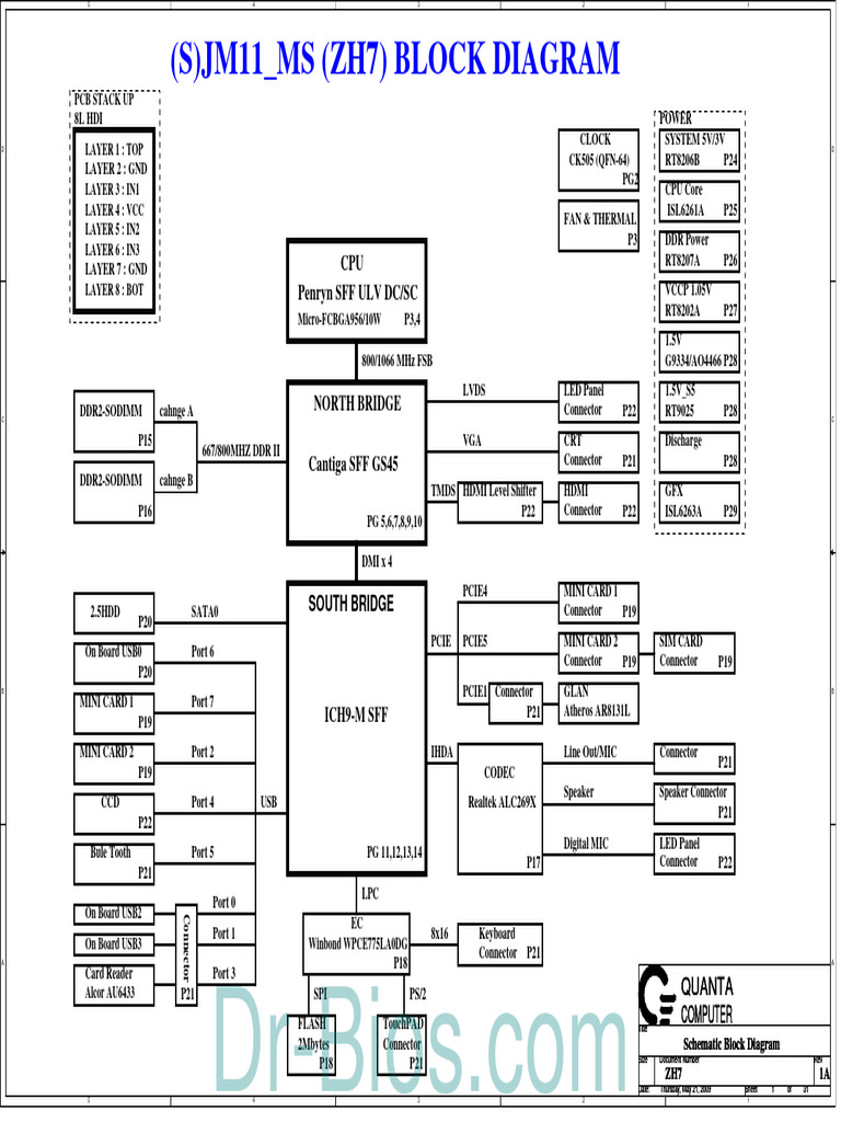 Acer Aspire 1810t 1810z Ao752 1 Quanta Zh7 - sjm11 - Rev1a | PDF ...