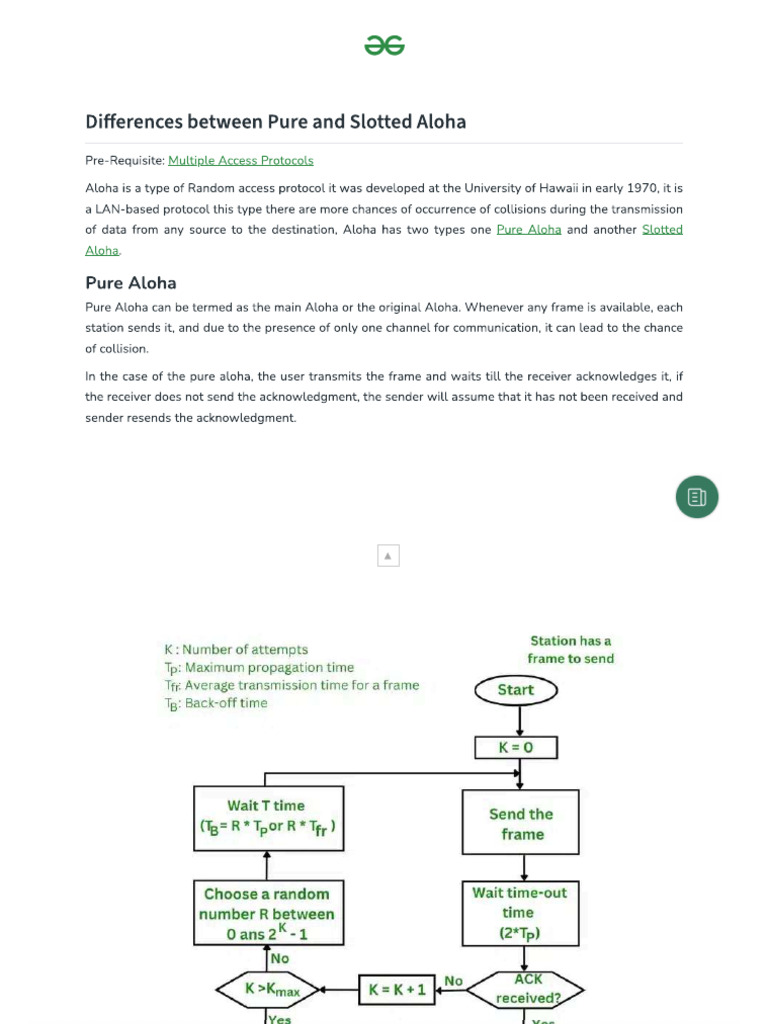 Pure and Slotted Aloha | PDF