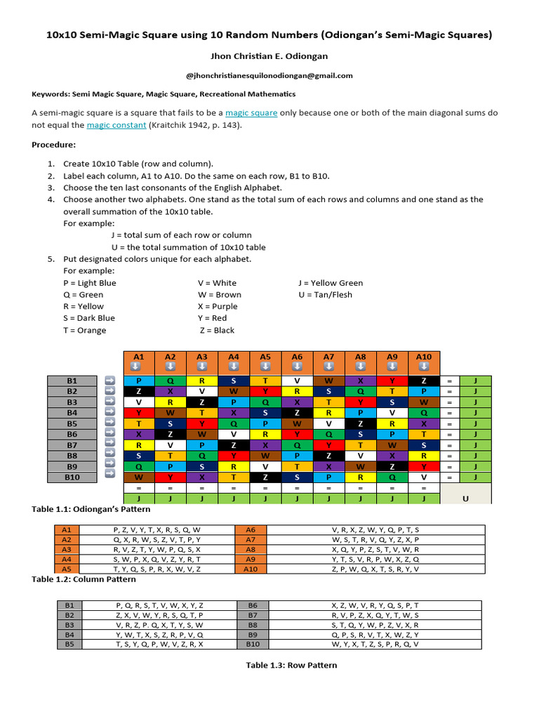 Odiongan Magic Square | PDF