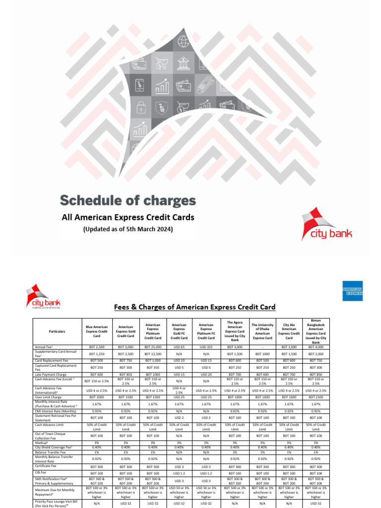 Amex Credit Cards Fees Charges | Download Free PDF | Credit Card ...