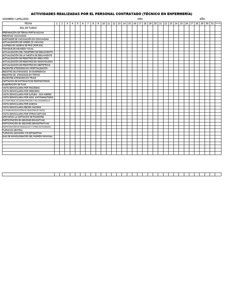 Ficha de Act. Tec. Enf. | PDF