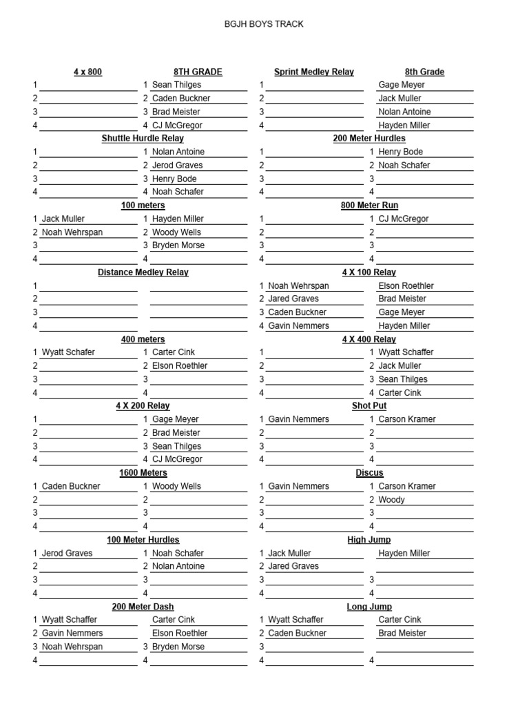 our meet 2024 - sheet1 | PDF | Running | Track And Field