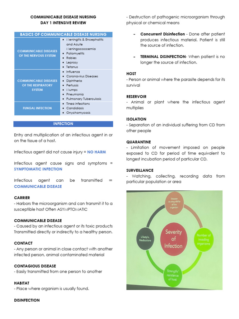 COMMUNICABLE-DISEASE-NURSING-DAY1.pdf - PDF Expert | PDF | Infection ...